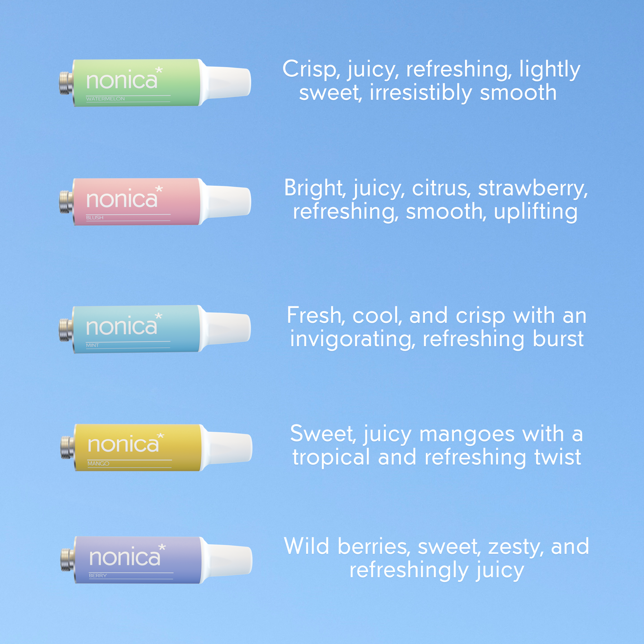 Boost Pods | No Nicotine | Nonica